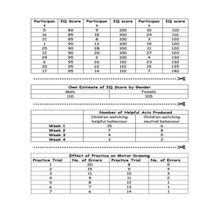 8. Data Recording Worksheet 2 | DOC