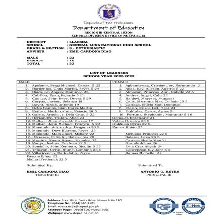 LIST OF PUPILS JUAN LUNA 2024-2025 B.docx