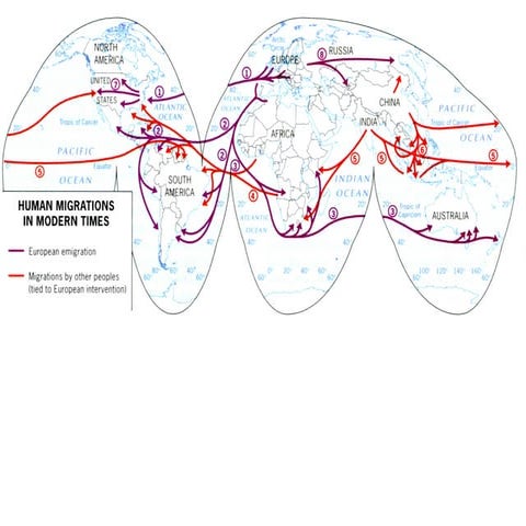 8 Great Migrations | PPT