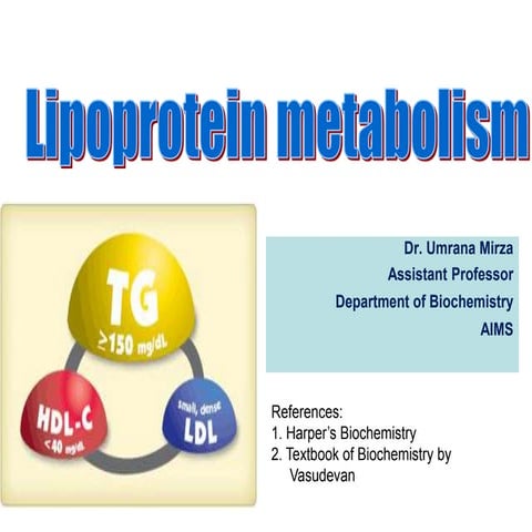 8-LIPOPROTEIN METABOLISM.ppt