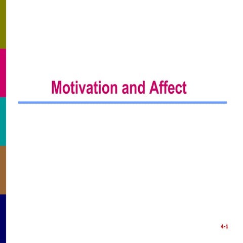 8--Motivation-and-affect-13032025-115455am.pptx