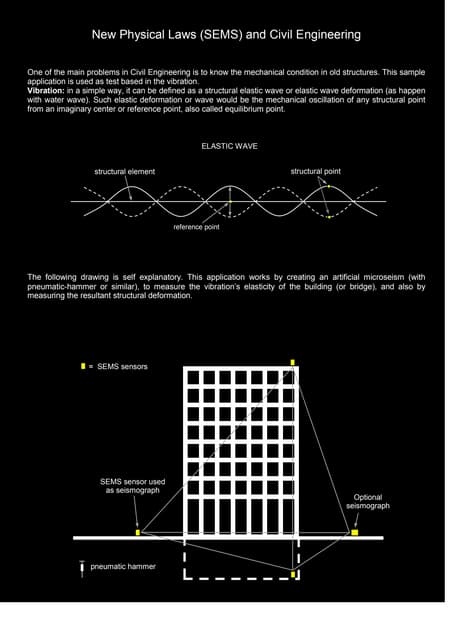 8th alg -sept11 | PPT