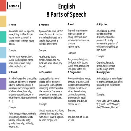 Q3_LESSON_EXAMPLAR_English-8_Lesson-2_Week-2.pdf