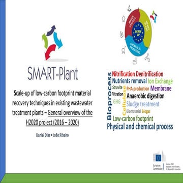 SMART Plant Project - EUBCE2019 | PPTX