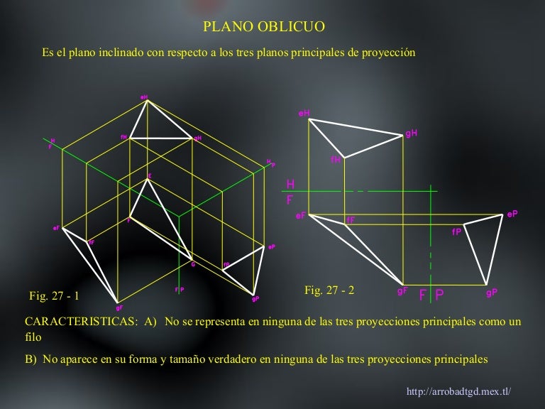8. plano oblicuo