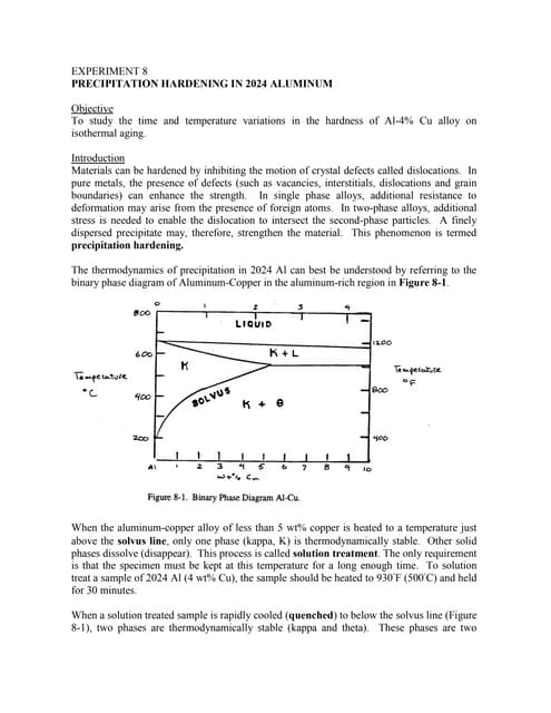 Precipitation hardening | PPTX | Chemistry | Science