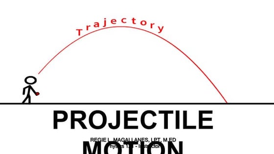 8-projectilemotion project Assignment with full details | PPT
