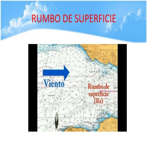 8.rumbo superficie | PPSX