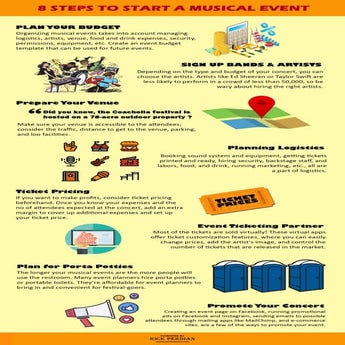 8 steps-start-a-musical-event | Orchestral Events | Musical Events ...