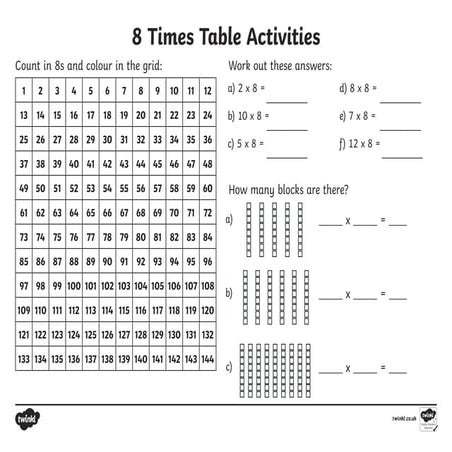 8 times table activity sheet | PPT