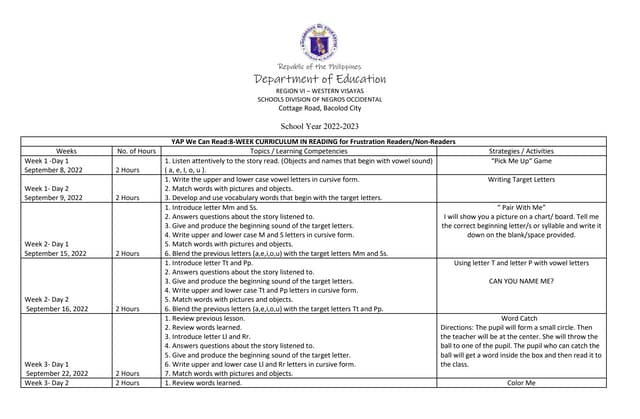 SF9 Card Grade I Sample Template 2025-2026 | DOCX