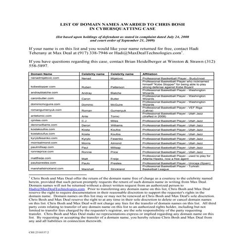 800 of these domain names | PDF | Web Hosting | Internet