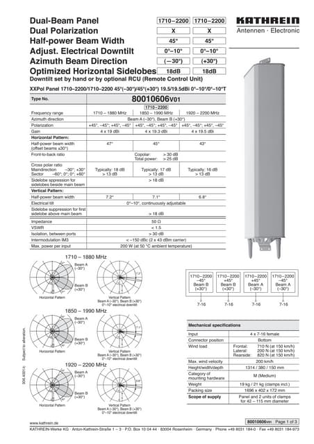 Electrical Installation Design Project_DUBAI STANDARD_ by Mohnad ...