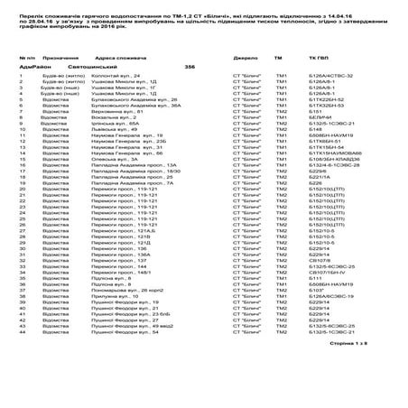 беличи 80032 | DOC