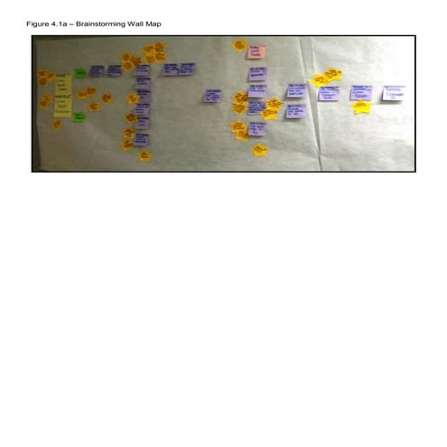 Discharge Process Analysis - Figures | PDF