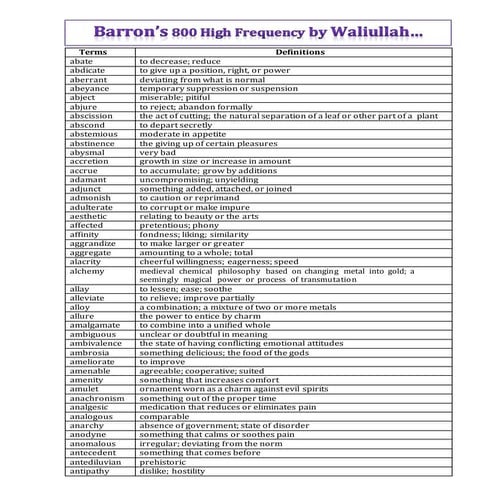 Barrons 333-high-freq-words-with-meanings | PDF