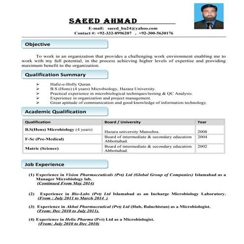 Saeed ahmad (CV) | DOC