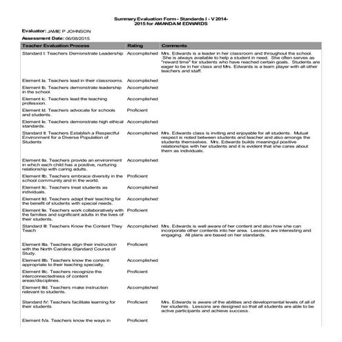 Summative Review 2014-2015 | PDF