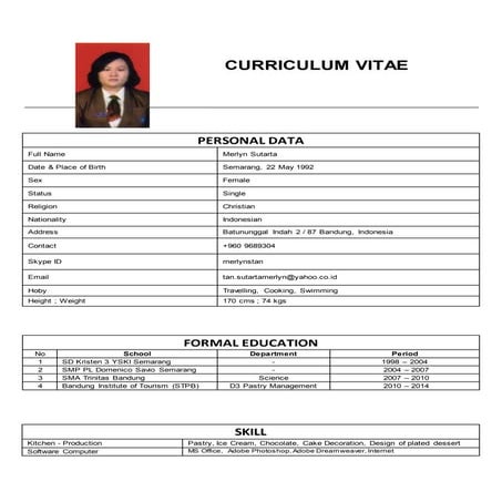 bhaskar resume | DOC
