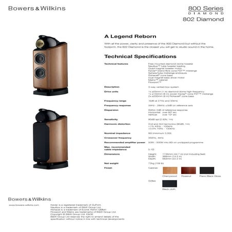 802D fiche produit | PDF