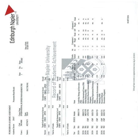 Master Transcript | PDF