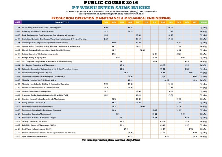 A - Production Operation Maintenance Mechanical Engineering
