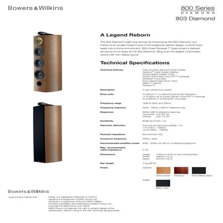 803 diamond fiche produit | PDF