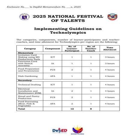 804813811-2025-NFOT-Specific-Guidelines-1.pdf