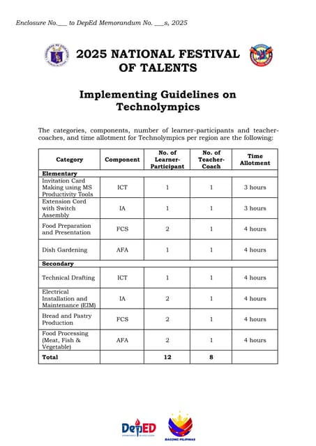 new NFOT-2025-Technolympics-Guidelines.docx