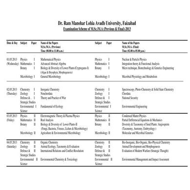 8053294014 schedule msc | PDF
