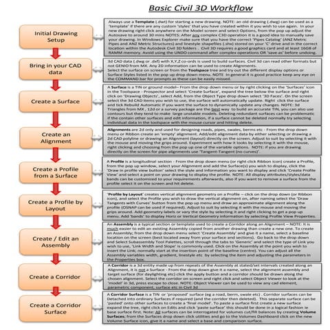 Civil 3d Workflow_NOLOGO | PPTX
