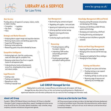 LAC Group - Library as a Service | PPT