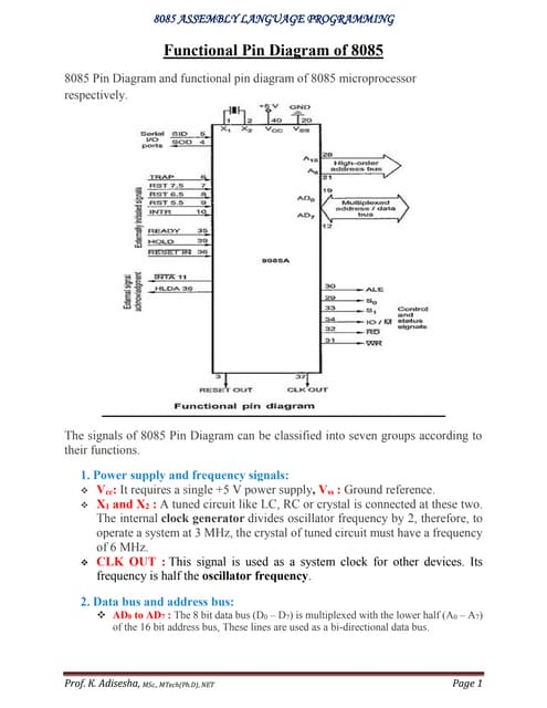 Question Bank microcontroller 8051 | PDF | Computing | Technology ...