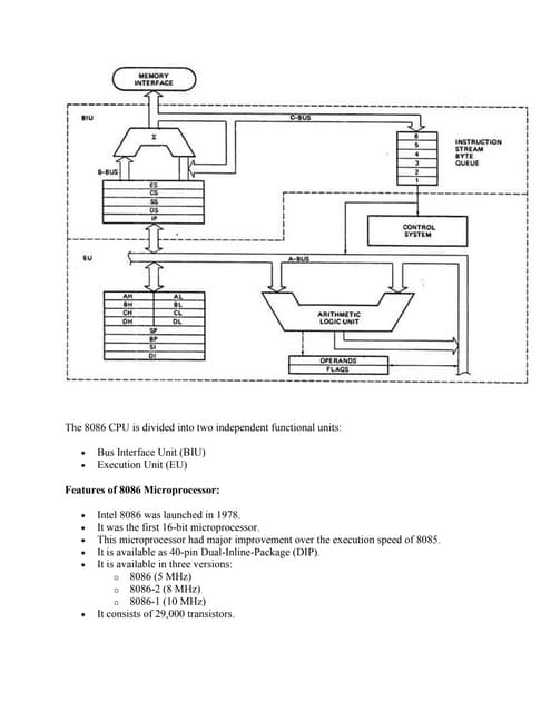 Minimum mode and Maximum mode Configuration in 8086
