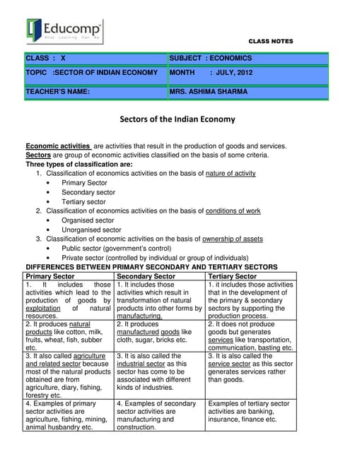 Class 10 Economics Chapter 2 Sectors of Indian Economy | PDF
