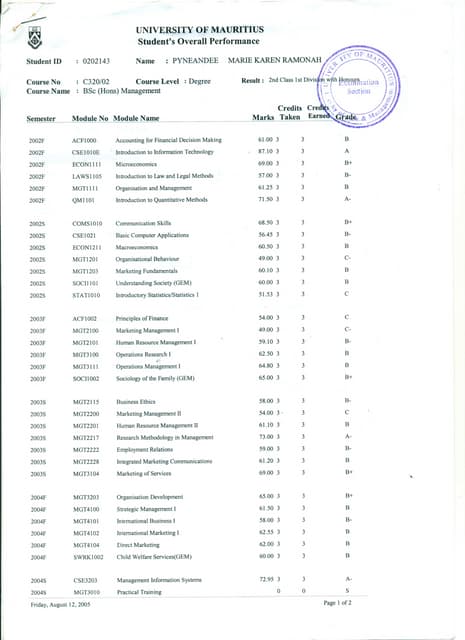 Consolidated Marks Memo | PDF