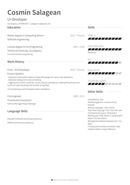 Harshitha_Resume | DOC