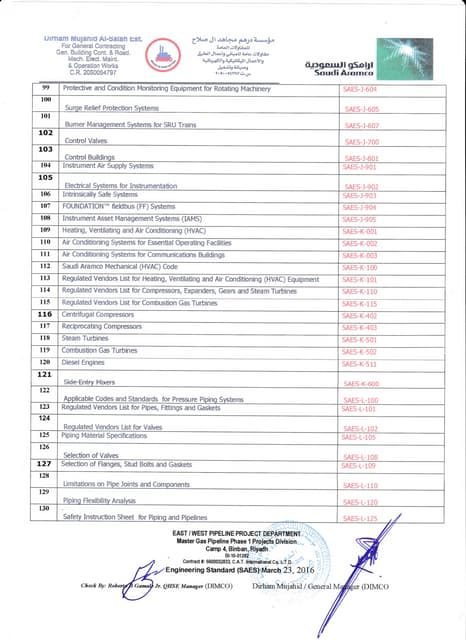 Saudi Aramco Inspection Checklist (SAIC) | PDF