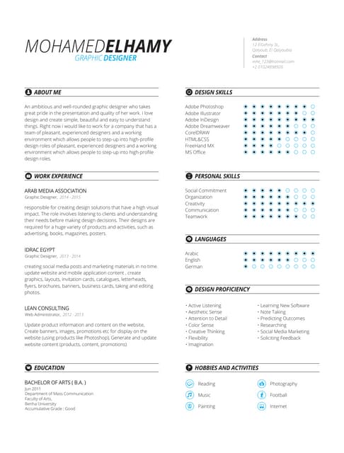 Fayez Hammad CV | PDF | Desktop Publishing | Computer Software and Applications