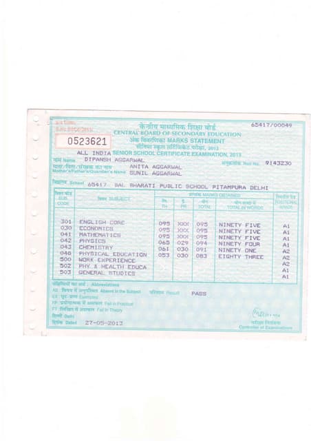 Secondary School Marksheet Pdf