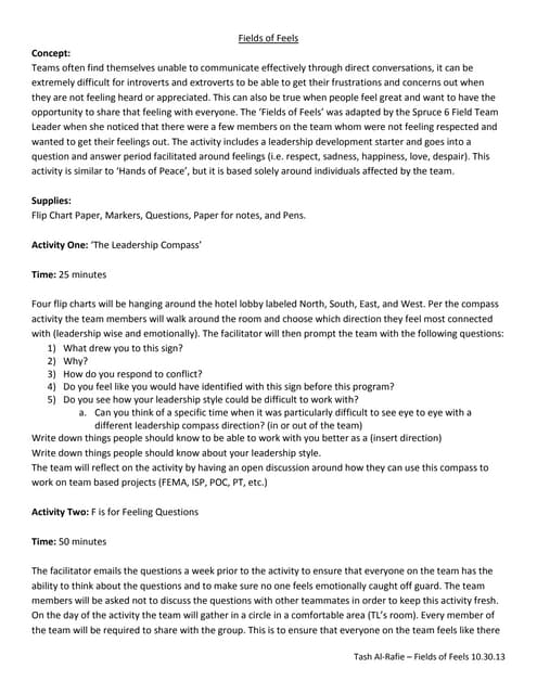 Manager Assimilation Process (Process) | PPT