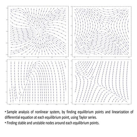 Nonlinear Vibration Pptx