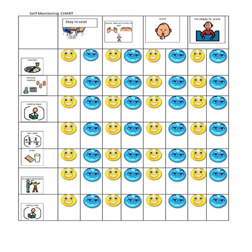 self monitoring chart- 1 | DOCX