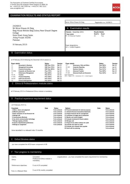 Acca Membership Certificate | PDF