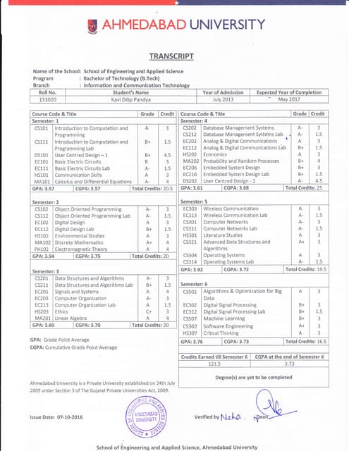 CGPA to Percentage Certificate.pdf | Educational Assessment | Education