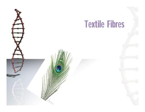 Fibers to fabric: For class 6 | PPT
