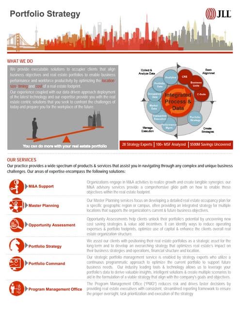 Strategic Advisory Group Package | PDF | Real Estate Industry | Industries