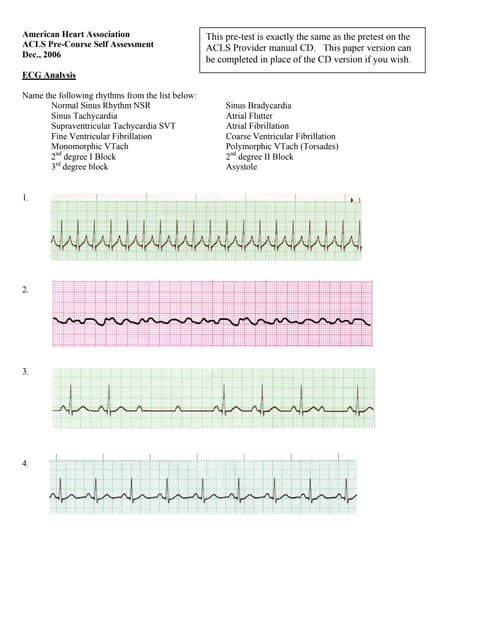 acls-algorithm-diagram-2017 | PDF