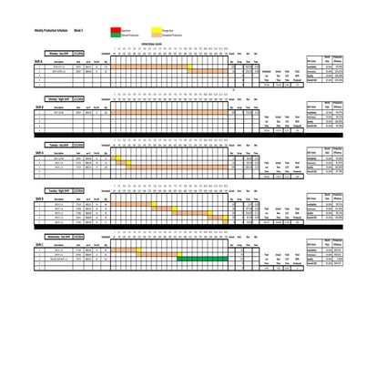 Truck loading layout | PDF
