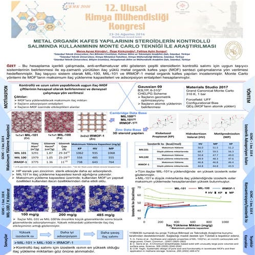 Poster Koroglu | PDF